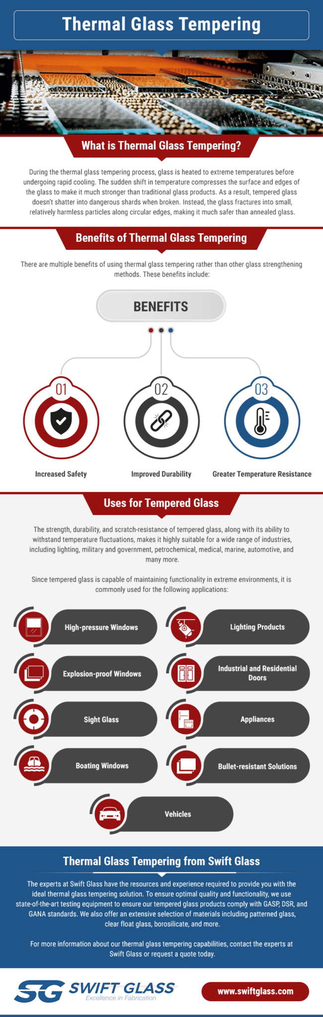 Thermal Glass Tempering Capabilities | Swift Glass