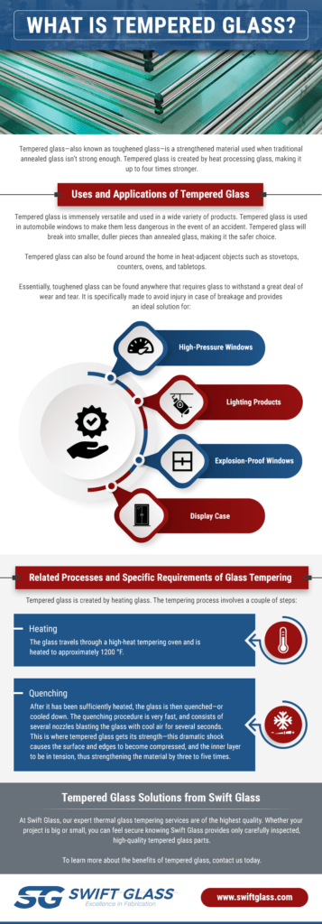 What is Tempered Glass? - Swift Glass